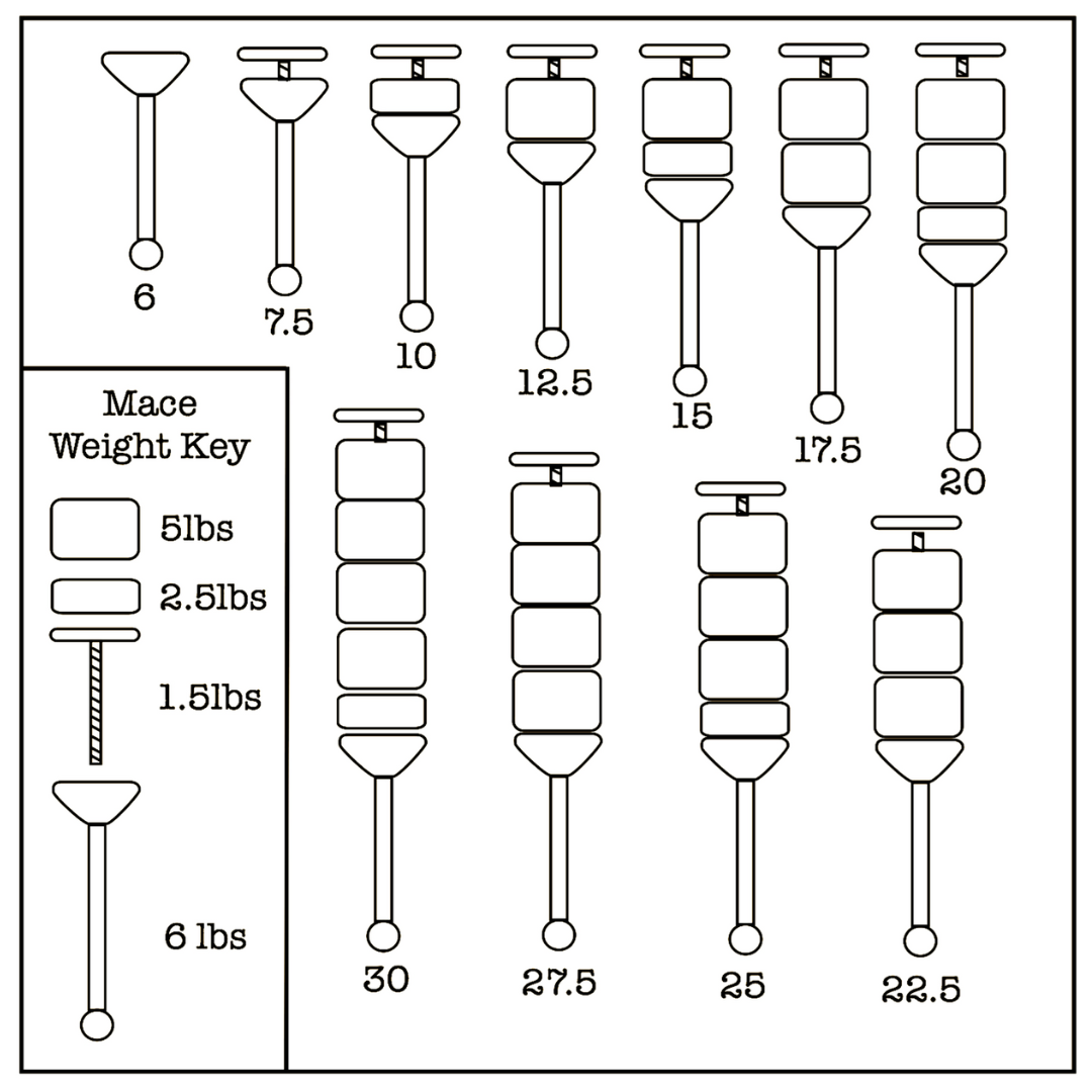 Mace Fat Handle Kit / Handle – Adex Clubs & Maces
