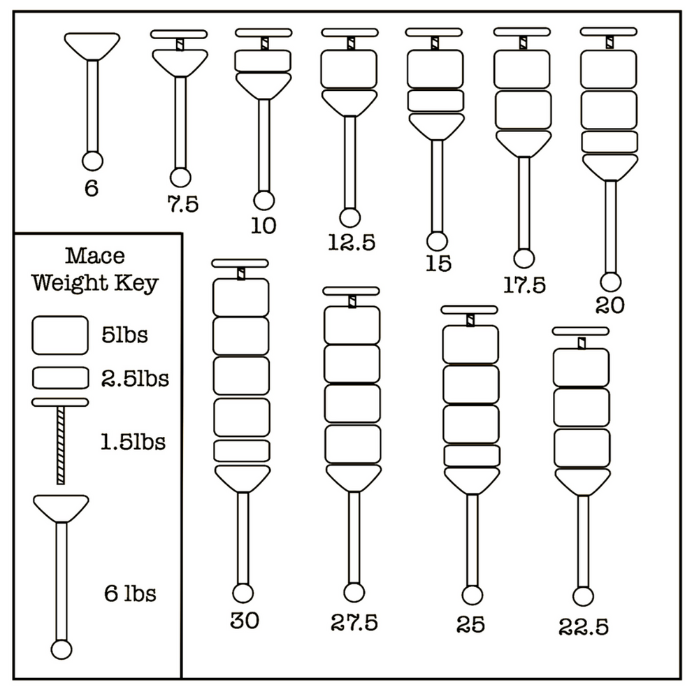 Mace Original Handle Kit / Handle – Adex Clubs & Maces