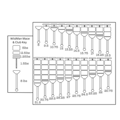 Wildman Mace Kit / Handle – Adex Clubs & Maces