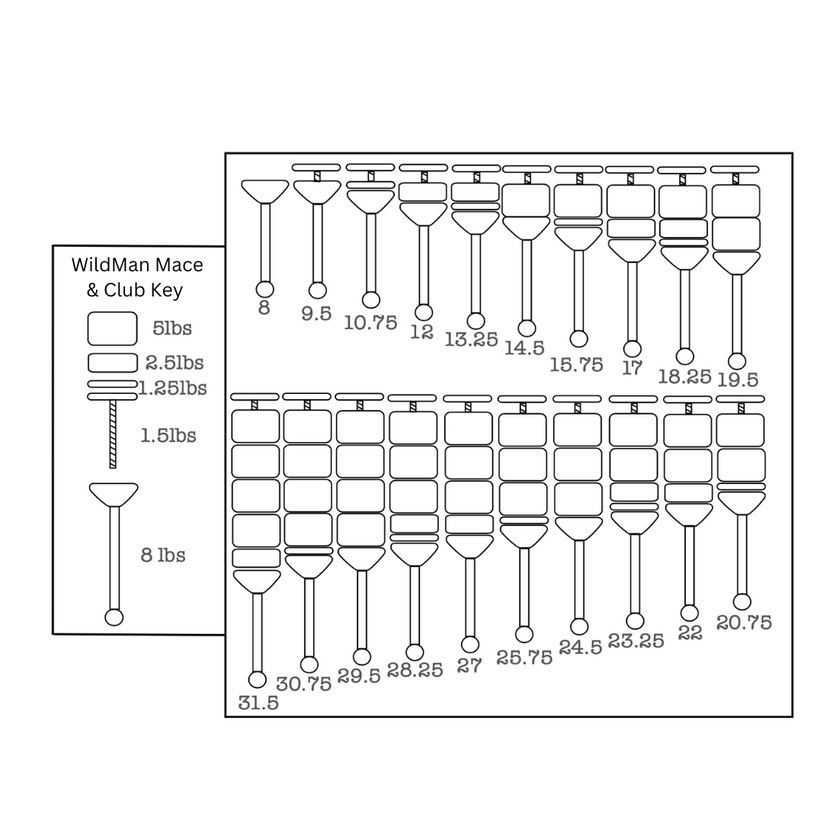 Wildman Mace Kit / Handle – Adex Clubs & Maces